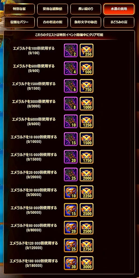 power of (51) | Hero Wars 攻略 Web Facebook