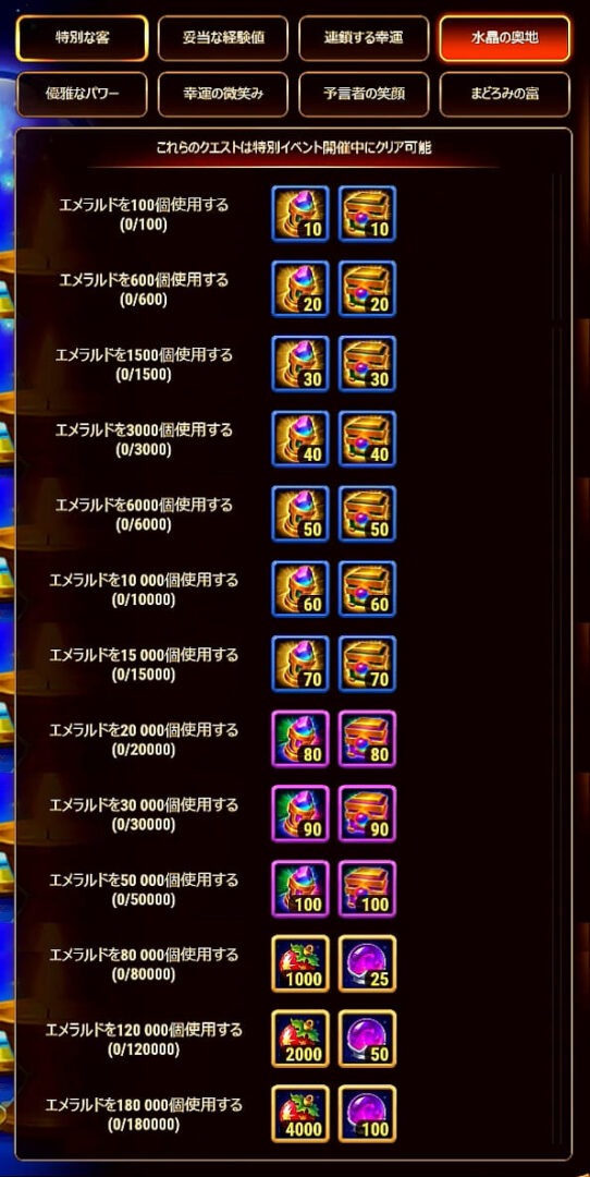 預言者のゲーム/Seer’s Game | Hero Wars 攻略 Web Facebook